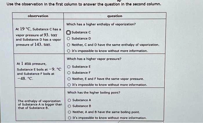SOLVED: Texts: Use the observation in the first column to answer the question in the second ...