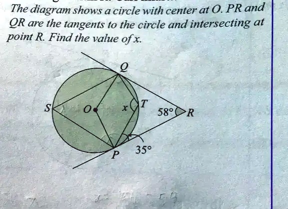 SOLVED: The diagram shows a circle with center at O. PR and QR are the tangents to the circle ...