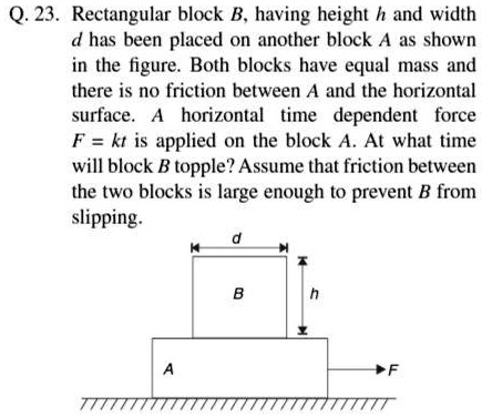 Q. 23. Rectangular block B, having height h and width d has been placed ...