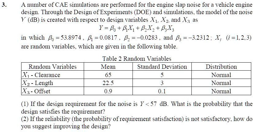 SOLVED: A number of CAE simulations are performed for the engine slap ...