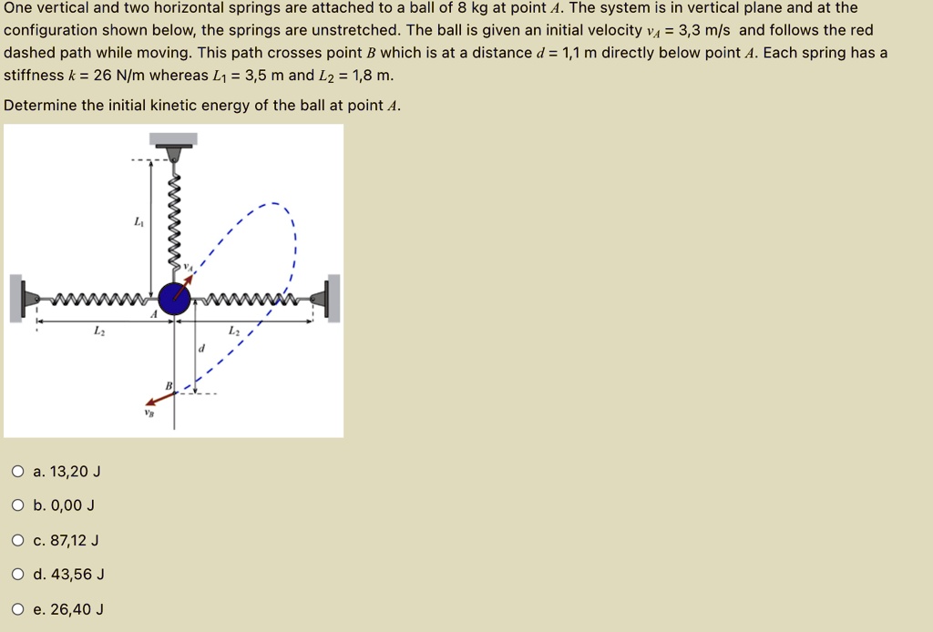 SOLVED: One vertical and two horizontal springs are attached to a ball ...