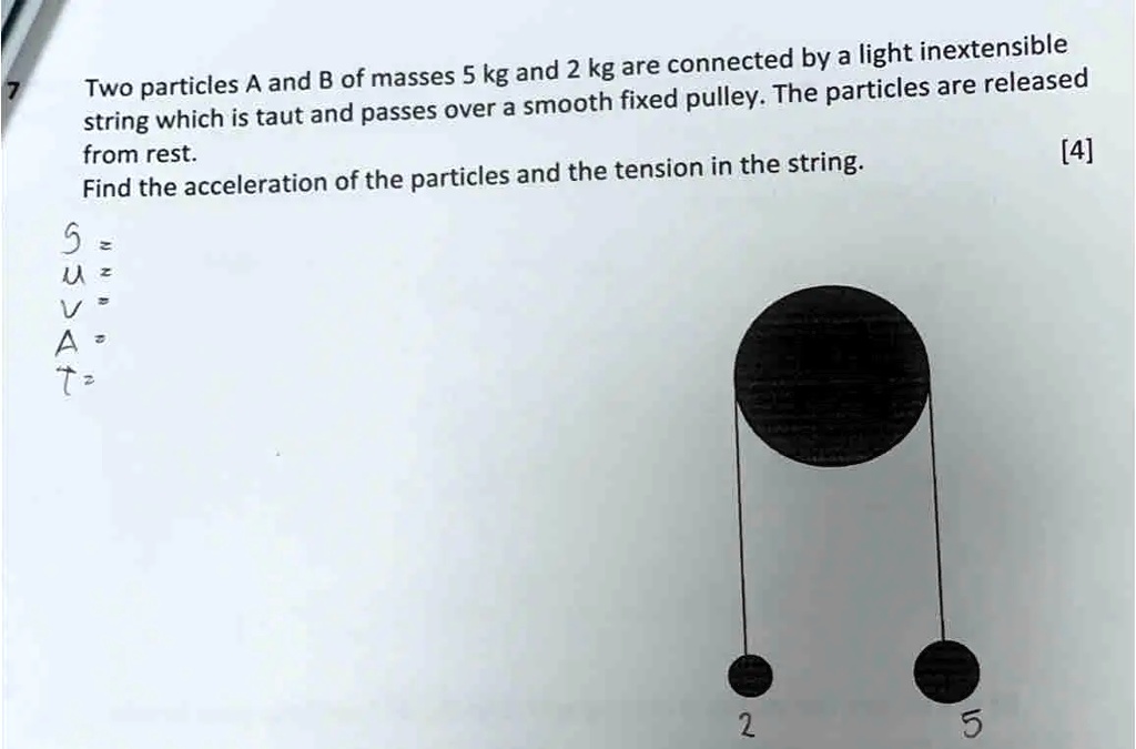 and 2 kg are connected by a light inextensible two particles a and b of ...