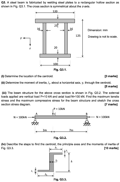 SOLVED: Q3. A steel beam is fabricated by welding steel plates to a ...