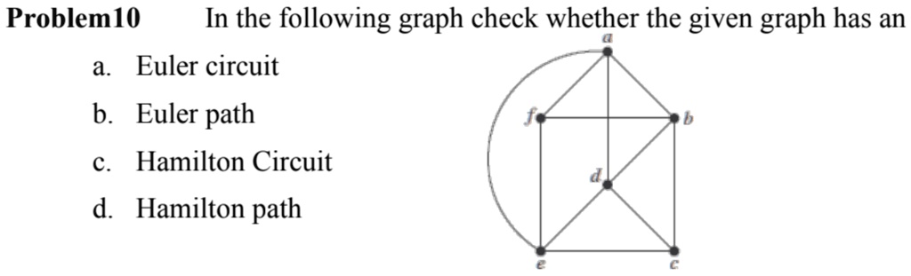 SOLVED: Hi, can anyone solve for the Hamilton's Circuit and Hamilton's ...