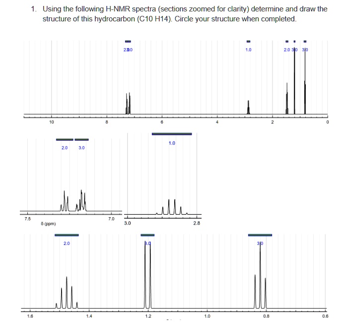 Using the following h nmr spectra sections zoomed for...