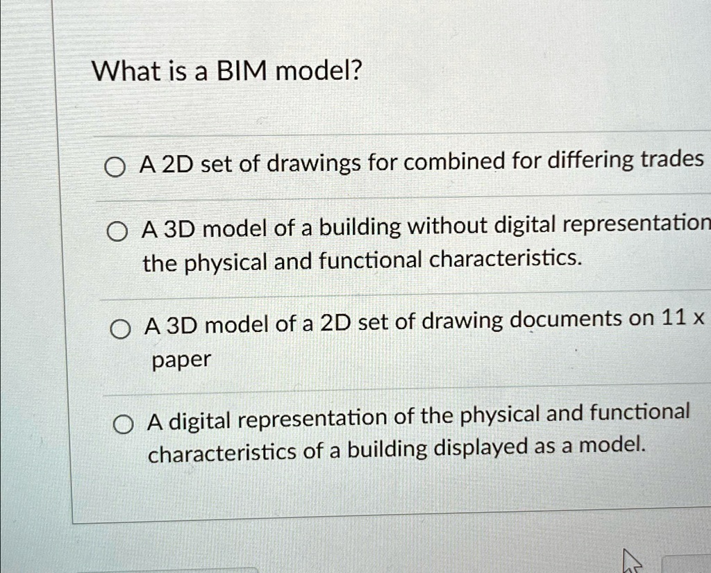 what is a bim model a 2d set of drawings for combined for differing ...