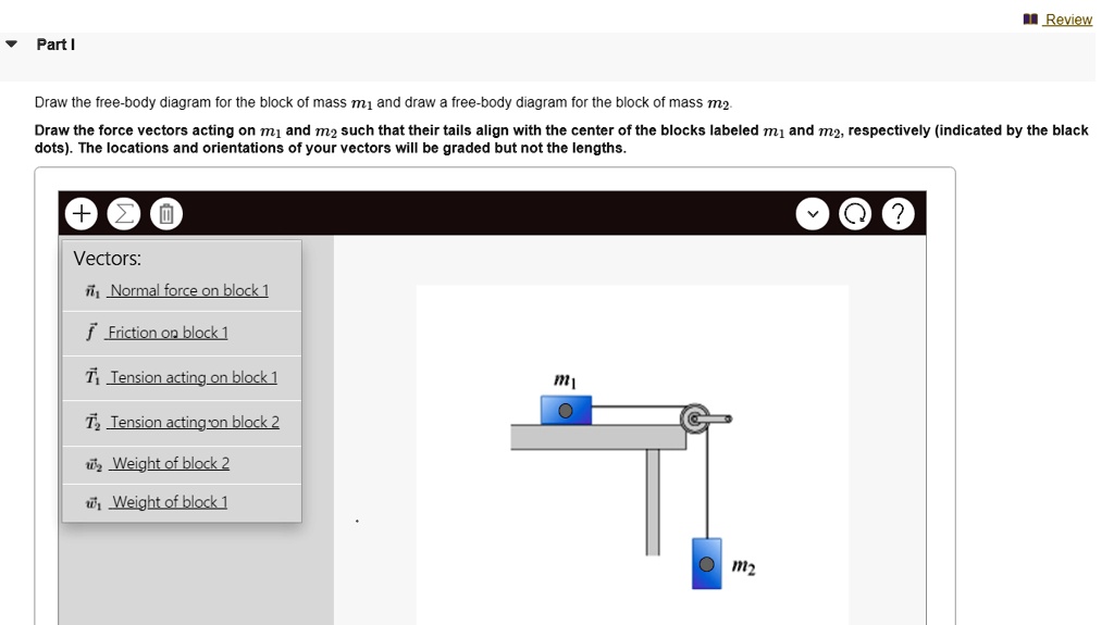 SOLVED: Review Part Draw the free-body diagram for the block of mass m1 and draw the free-body ...