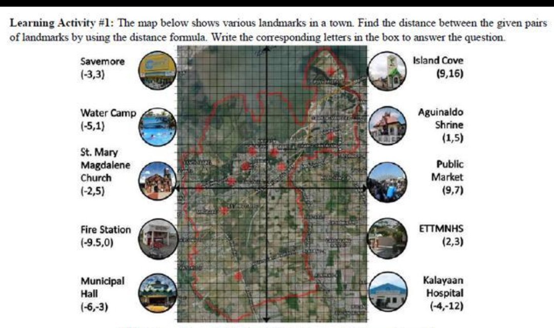 SOLVED: Learning Activity #1: The map below shows various landmarks in ...
