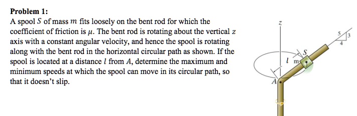 SOLVED: Problem1: A spool S of mass m fits loosely on the bent rod for ...