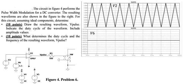 SOLVED: The circuit in Figure 4 performs Pulse Width Modulation for a ...