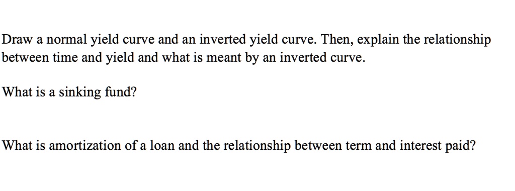 draw a normal yield curve and an inverted yield curve then explain the relationship between time ...