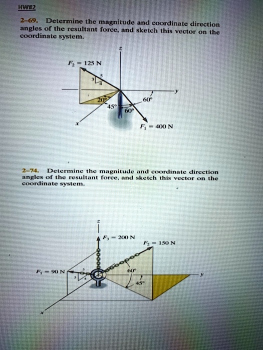 SOLVED: HW#2 2-69. Determine the magnitude and coordinate direction ...