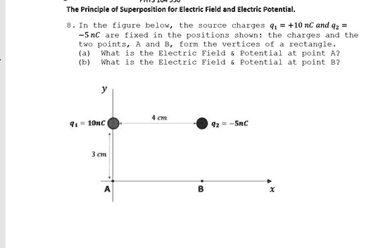 SOLVED: The Principle of Superposition for Electric Field and Electric ...