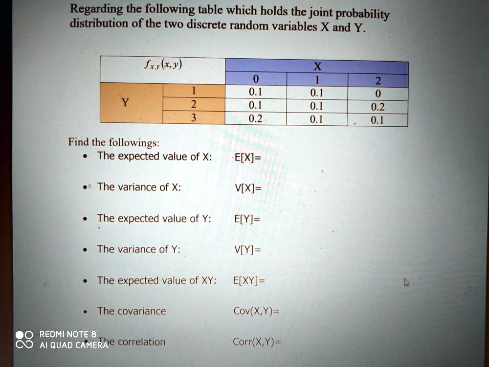 SOLVED:Regarding the following table which holds the joint probability distribution of the two ...