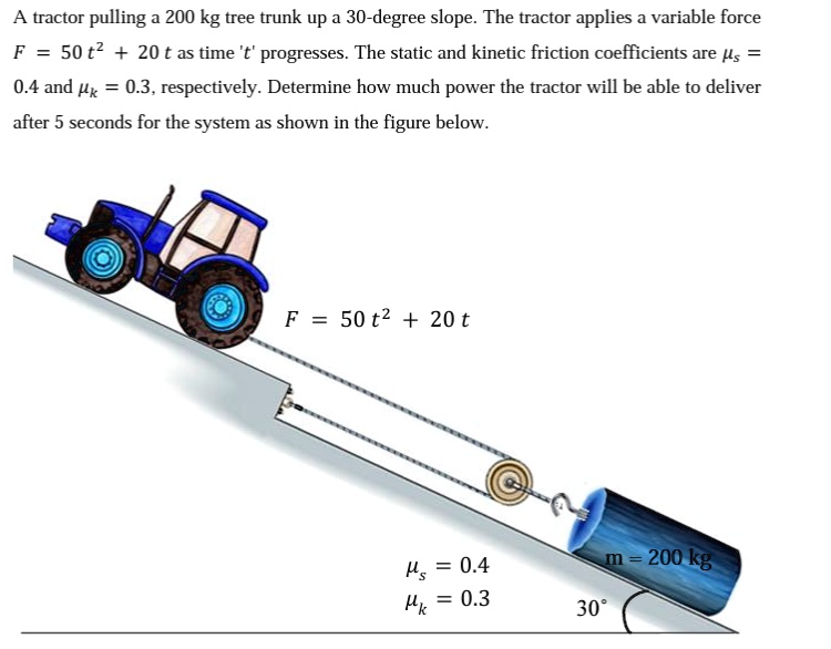 SOLVED: A tractor pulling a 200 kg tree trunk up a 30-degree slope. The ...