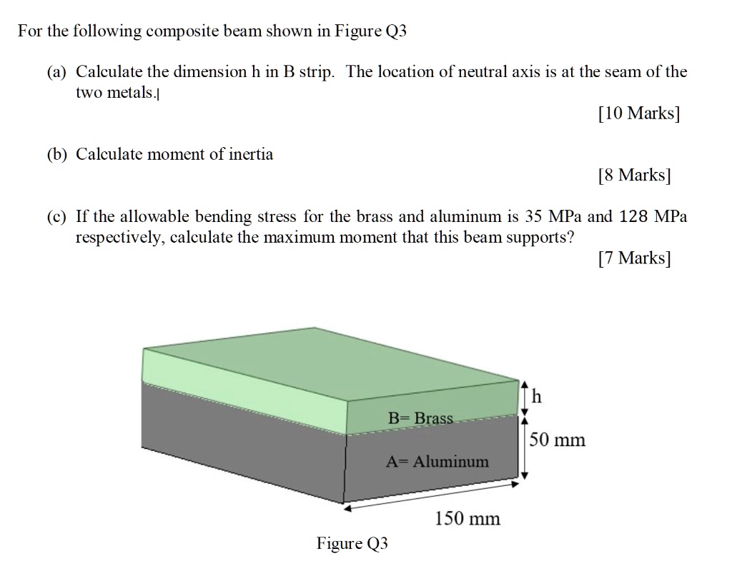 SOLVED: For the following composite beam shown in Figure Q3 (a) Calculate the dimension h in B ...
