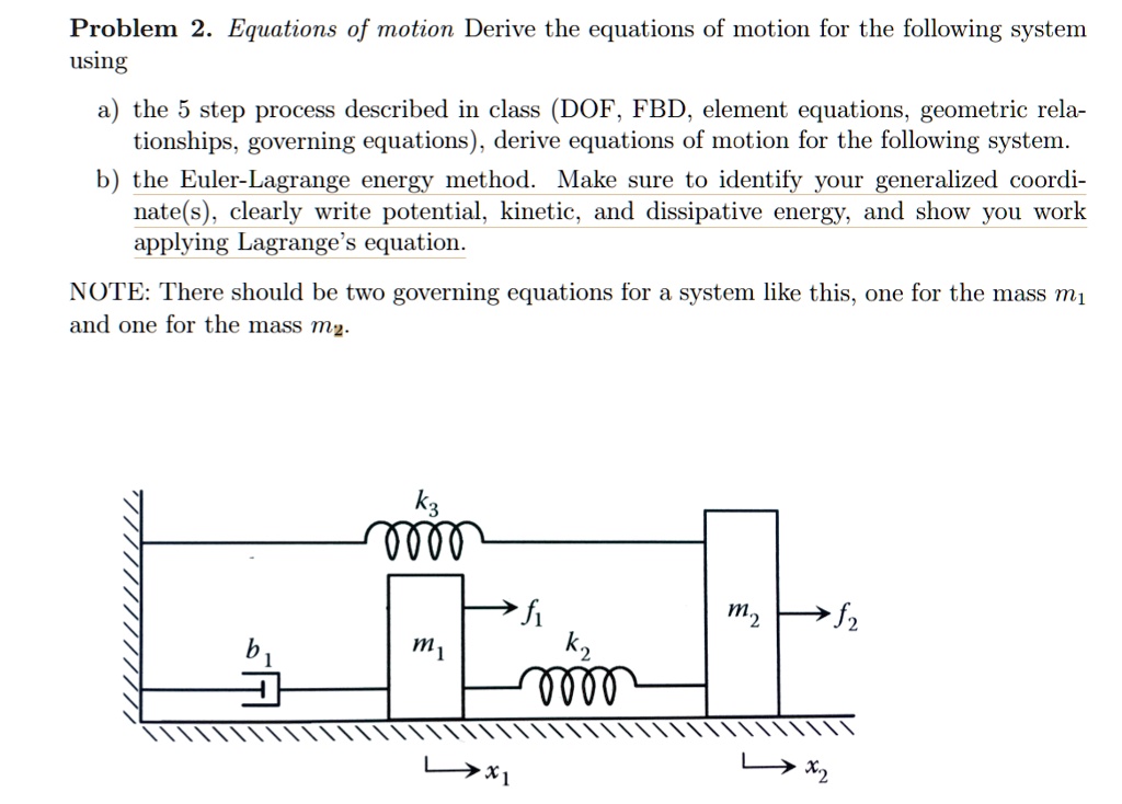 Solved Problem 2 Equations Of Motion Derive The Equations Of Motion For The Following System