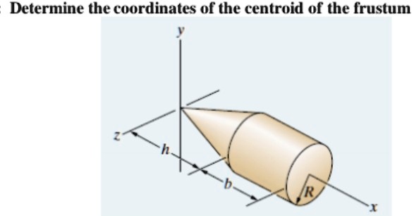 SOLVED: Determine the coordinates of the centroid of the frustum