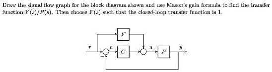 SOLVED: Draw the signal flow graph for the block diagram shown and use Mason's gain formula to ...