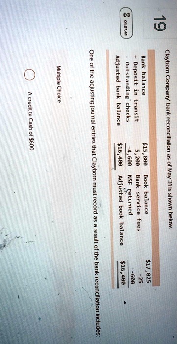 SOLVED: Multiple Choice Adjusted bank balance - Outstanding checks ...