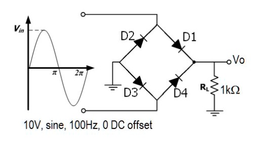 Solved Simulate Using Tinkercad Please Use The Breadboard Then Connect An Oscilloscope To 1614