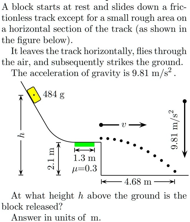 SOLVED: A block starts at rest and slides down a fric- tionless track except for a small rough ...