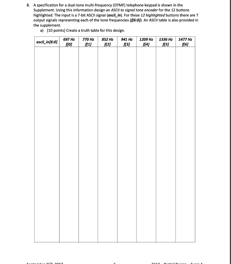A specification for dual-tone multi-frequency (DTMF) telephone keypad ...