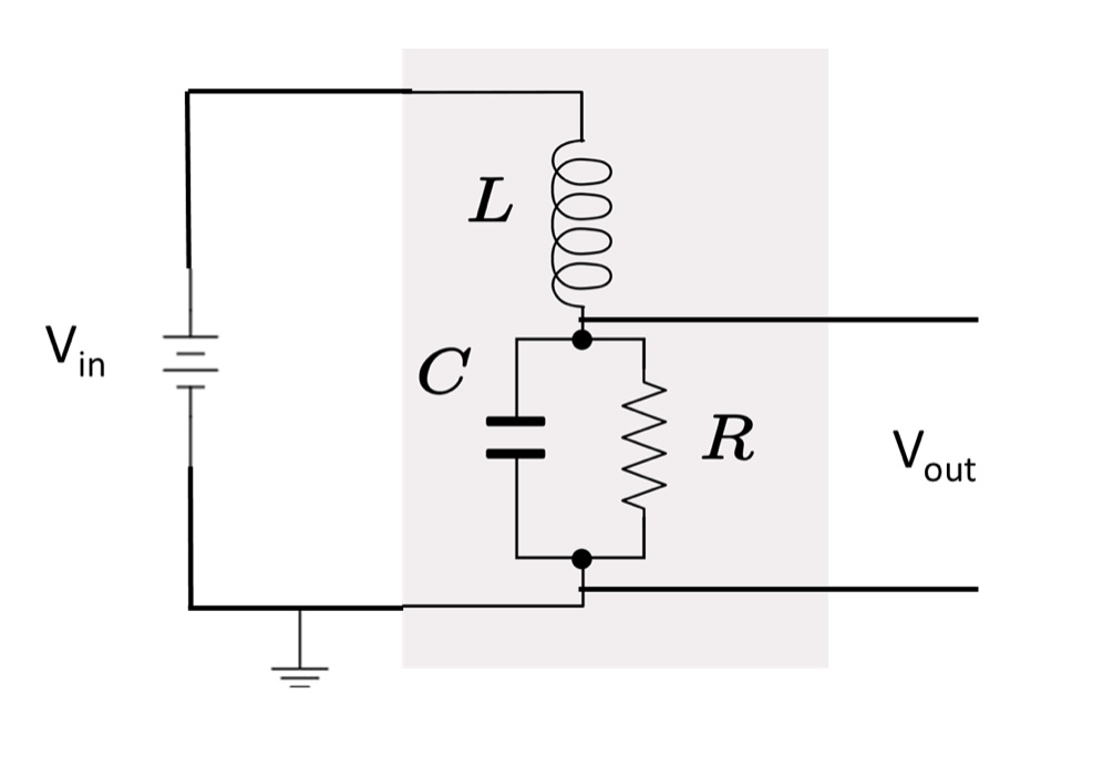 For the RLC circuit with DC voltage source (Vin) shown in Figure 8 ...