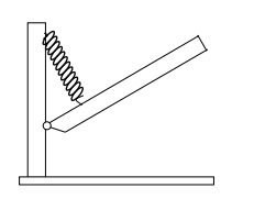 a lab apparatus like the one pictured in figure 1 has a spring with a ...