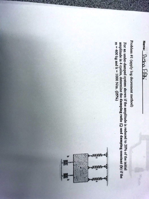 SOLVED: m = 400 kg and k = 1000 N/m. Problem #1 (apply log decrement ...