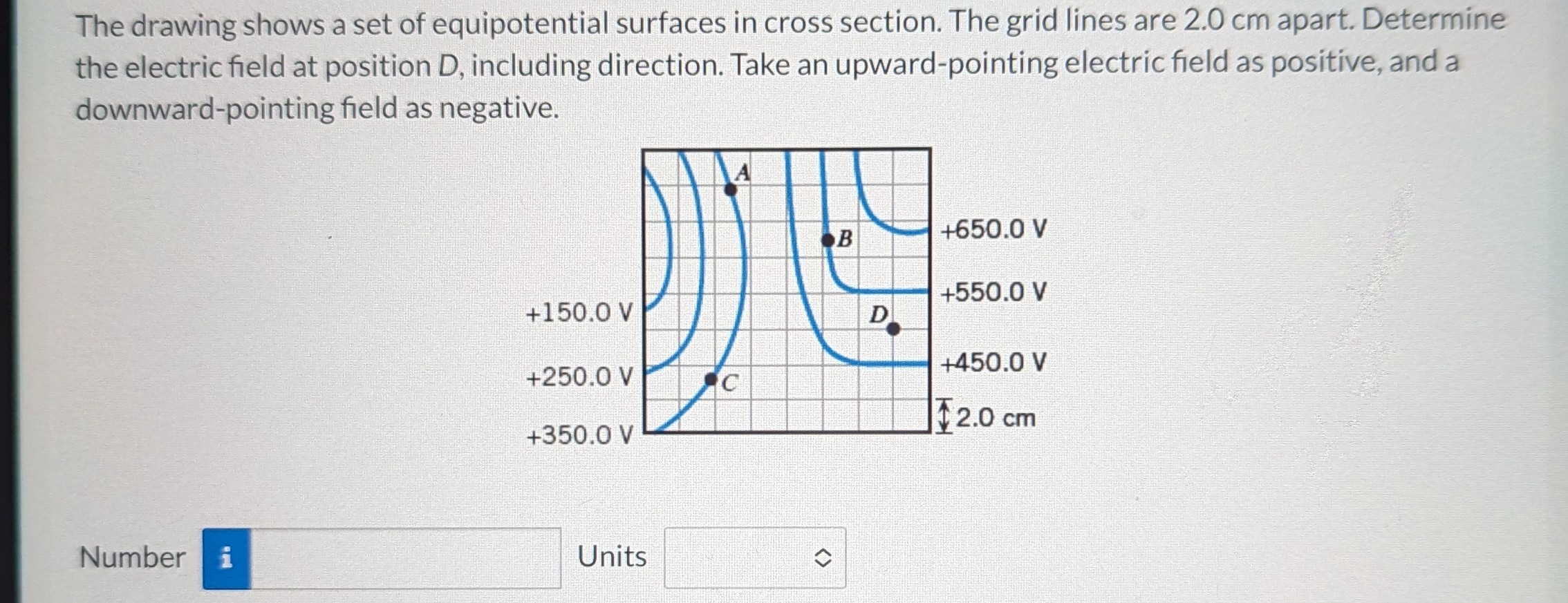 The drawing shows a set of equipotential surfaces in cross section. The ...