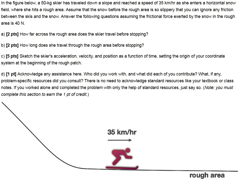 SOLVED: In the figure below; 50-kg skier has traveled down slope and ...