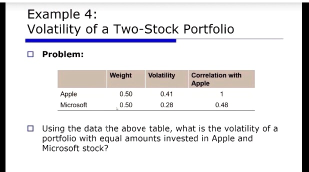 SOLVED: Example 4: Volatility of a Two-Stock Portfolio Problem: Weight ...