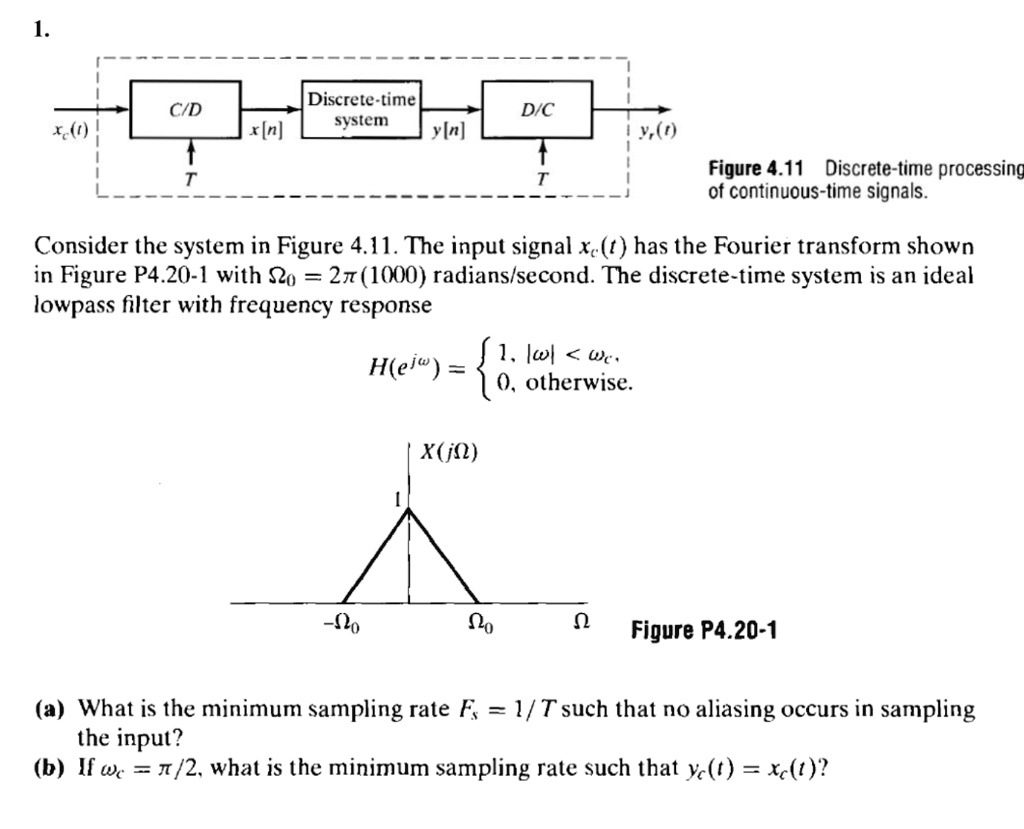 1. C/D xc(t) x[n] Discrete-time system D/C y[n] yc(t) T T Figure 4.11 Discrete-time processing ...