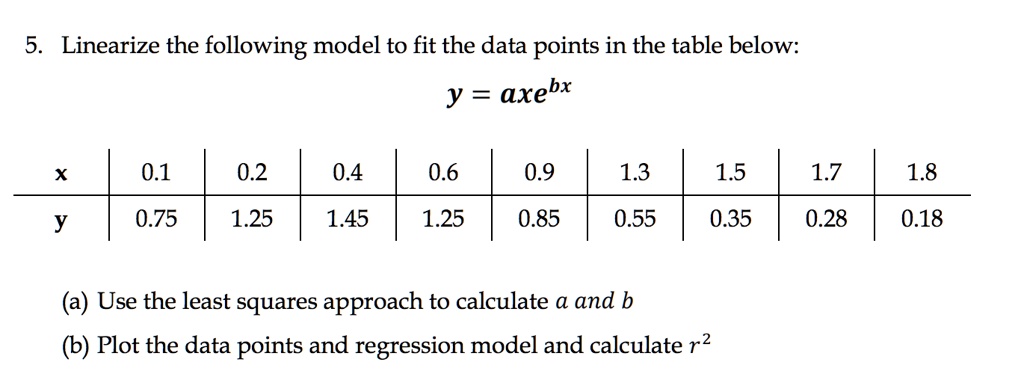 5 linearize the following model to fit the data points in the table ...