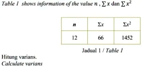 SOLVED: Table shows information of the value n, Ex dan Ex? Er Er? 12 66 ...