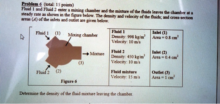 SOLVED: Problem (total: 15 points) Fluid and Fluid 2 enter mixing ...