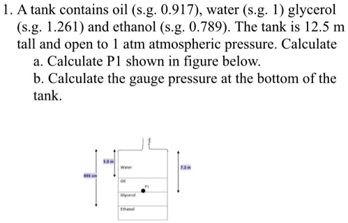 a tank contains oil sg 0917 water sg 1 glycerol sg 1261 and ethanol sg ...