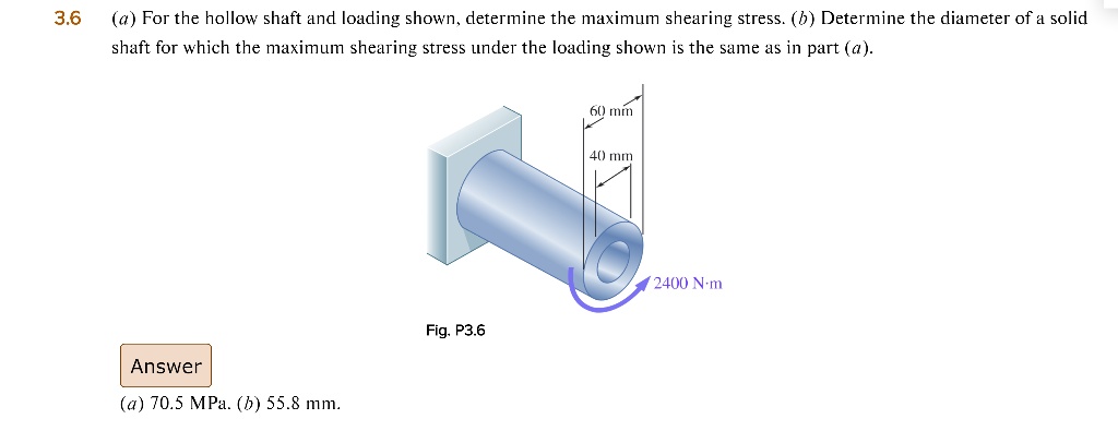 36 a for the hollow shaft and loading showndetermine the maximum ...