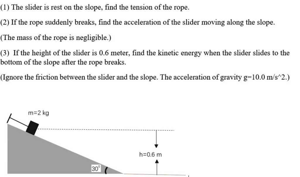 (1) The slider is rest on the slope, find the tension of the rope. (2 ...