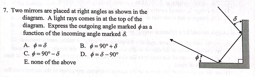7. Two mirrors are placed at right angles as shown in the diagram. A ...