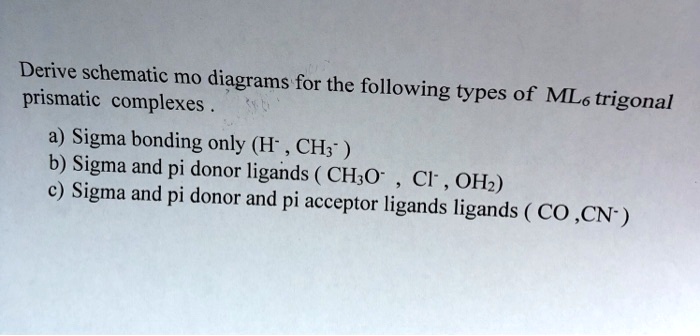 Derive schematic mo diagrams for the following types of ML6 trigonal ...