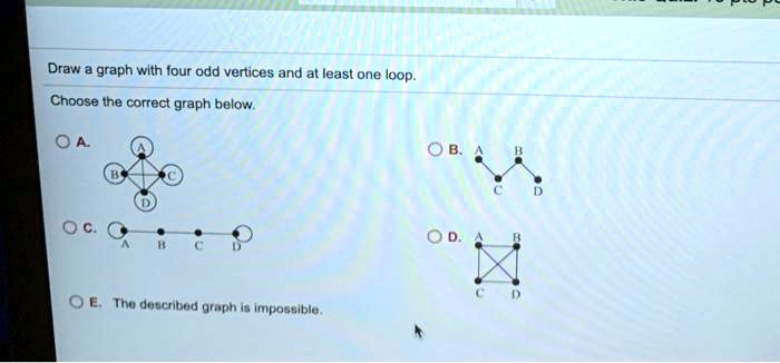 SOLVED: Draw graph with four odd vertices and al least one loop Choose the correct graph below ...