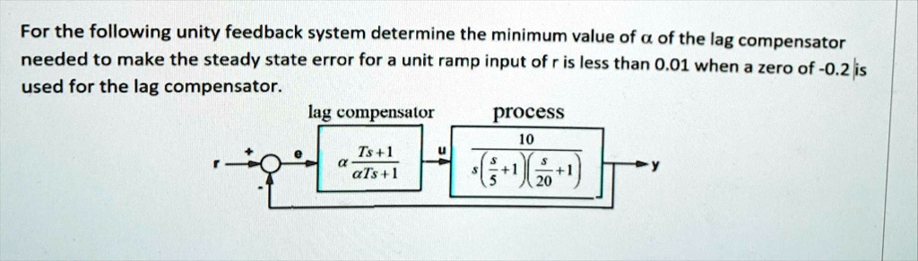 SOLVED: For the following unity feedback system, determine the minimum value of "a" of the lag ...