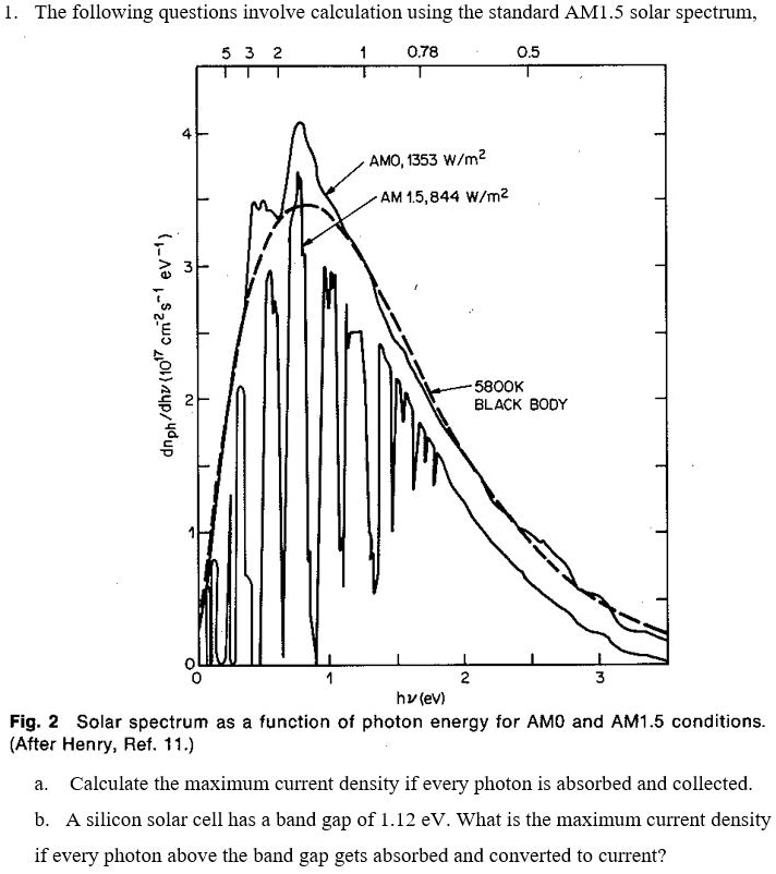 1. The following questions involve calculation using the standard AM1.5 ...