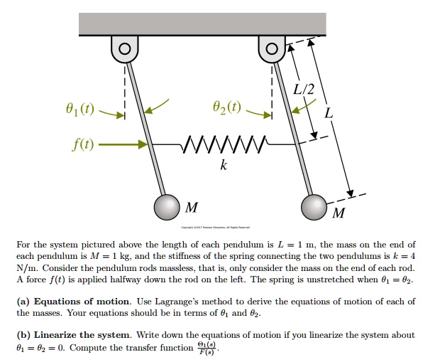 L/2 ??(t) ??(t) f(t) M k L M For the system pictured above the length ...