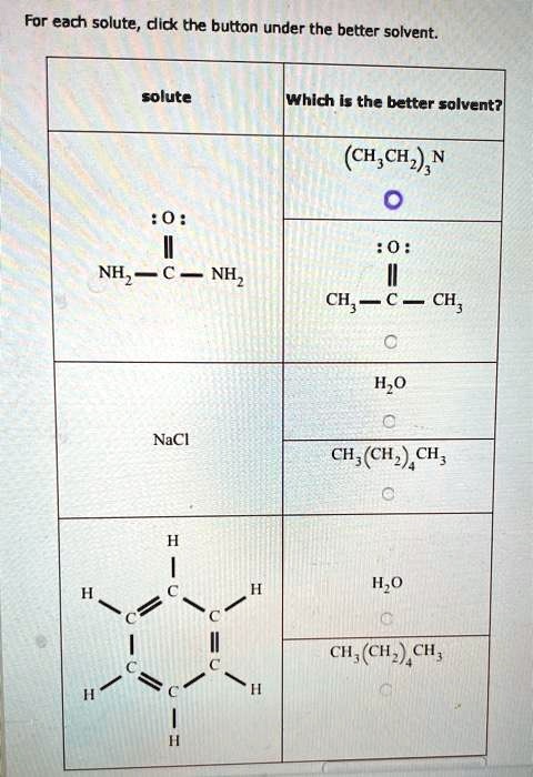 SOLVED: Texts: For each solute, click the button under the better solvent. Solute Which is the ...