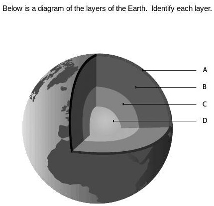 SOLVED: 'Someone please help! Due in 10 minutes! Below is a diagram of ...
