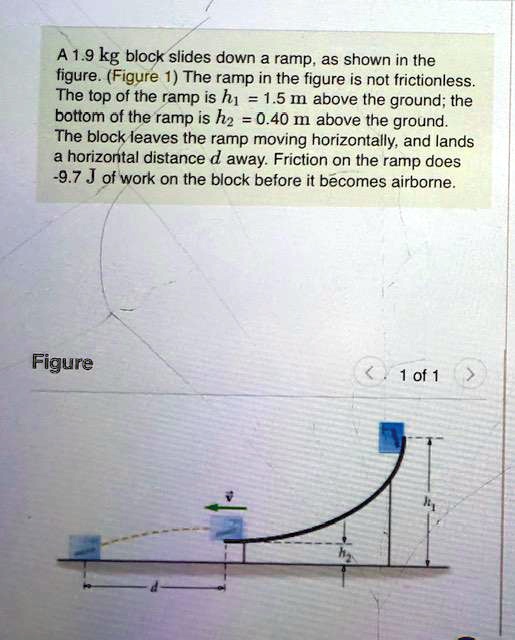 SOLVED: A 1.9 kg block slides down a ramp as shown in the figure. (Figure 1) The ramp in the ...