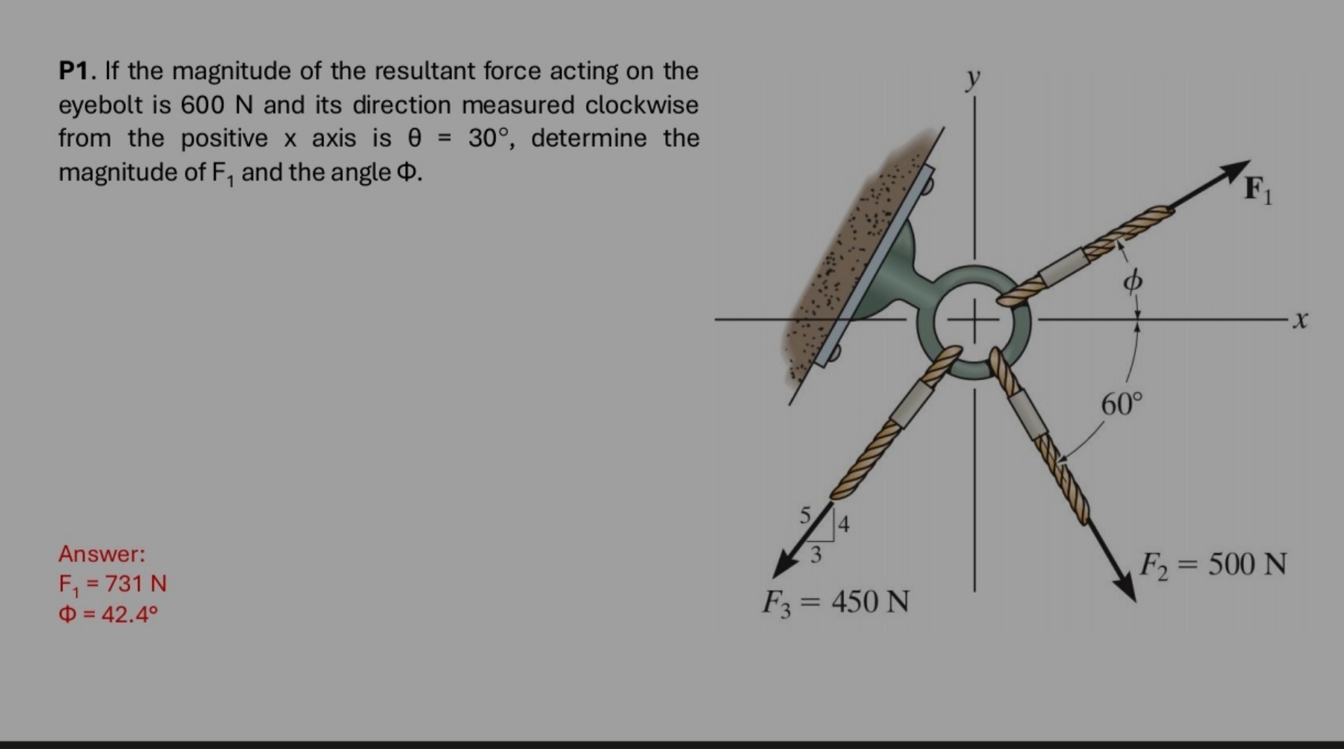 If The Magnitude Of The Resultant Force Acting On The Eyebolt Is 600 N And Its Direction